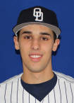 David Alagna - Baseball 2010 - Old Dominion Athletics