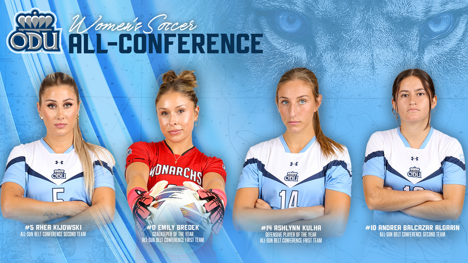Bredek and Kulha Earn Sun Belt Conference Player of the Year Honors ...